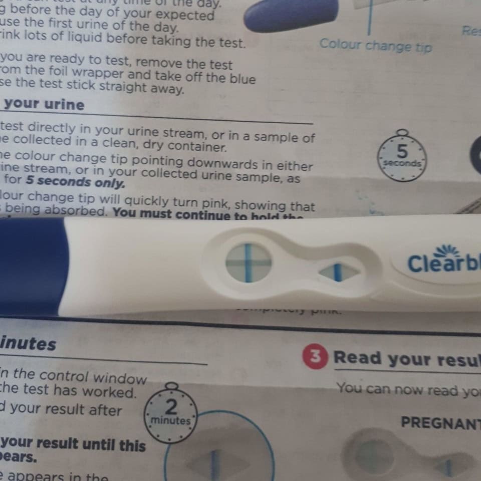 Pregnancy Diary Week 5 Finding Out And Telling Friends Rebel Angel